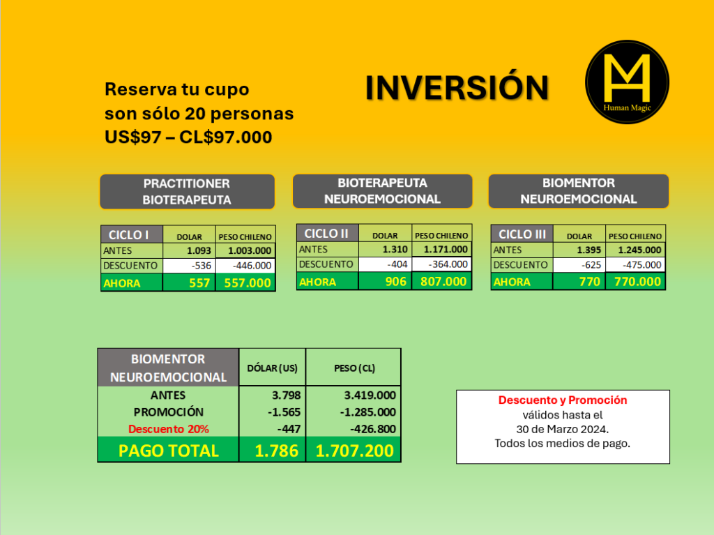 Biomentor - Human magic